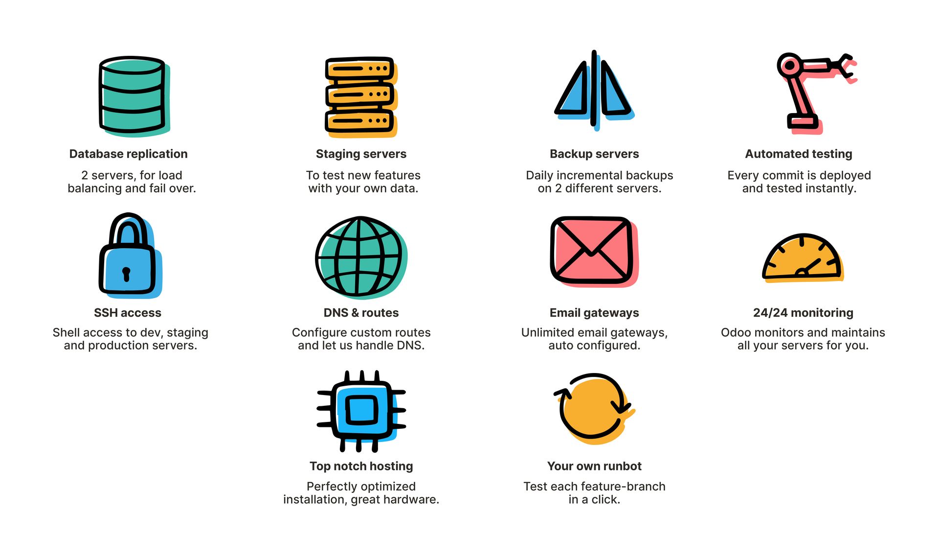 5 Things You Should Know Before Using Odo