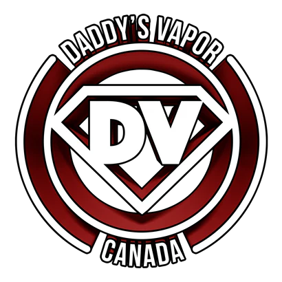 Fueling Expansion: How Odoo Helped DV Brands Go Global | Odoo