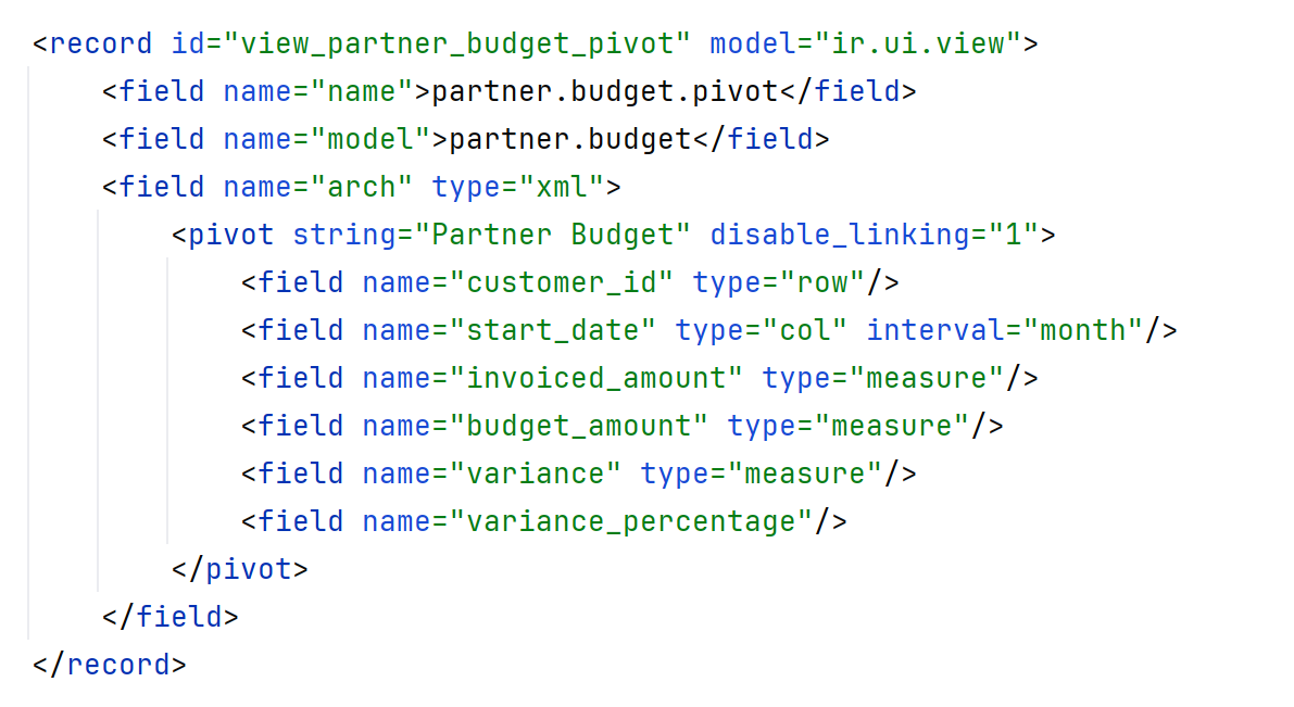 Odoo Pivot View: How to Show Average (Not Total) for Variance ...
