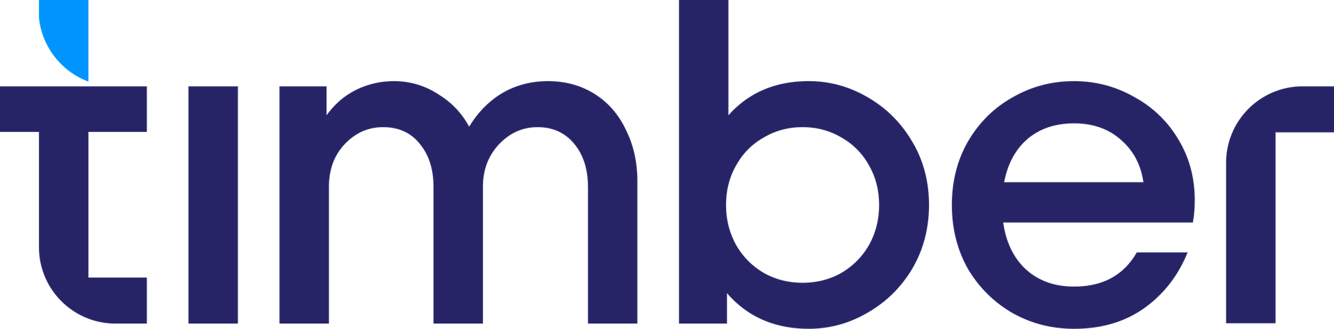 Firma Akuntansi | Odoo