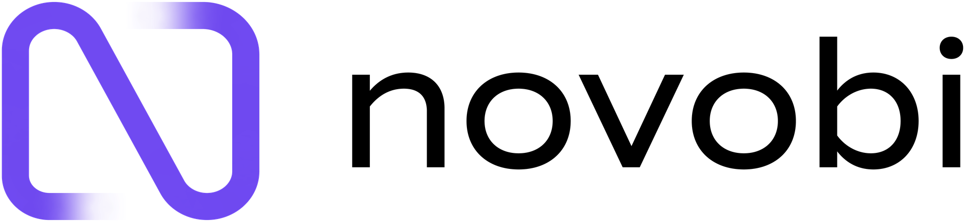 Novobi | Odoo